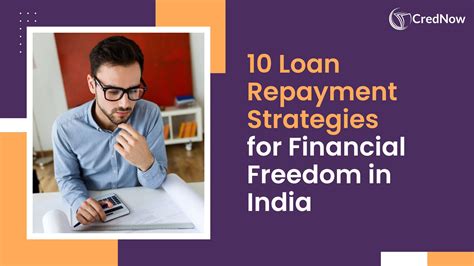 Image result for Loan Repayment Program
