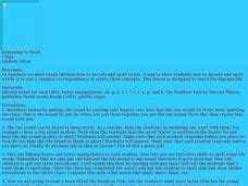 Image result for Chips Lesson for 4th Class