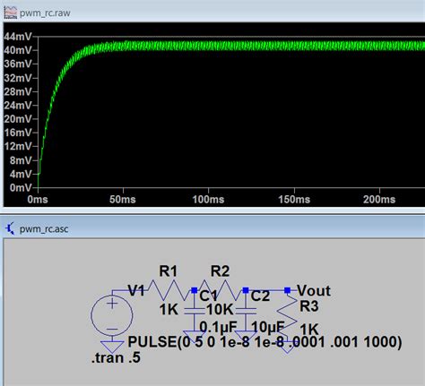 Image result for LPI Filter PWM
