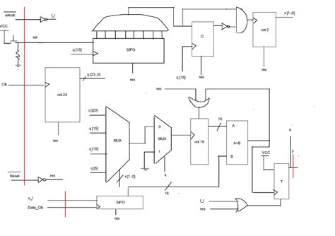 Image result for VHDL Projects