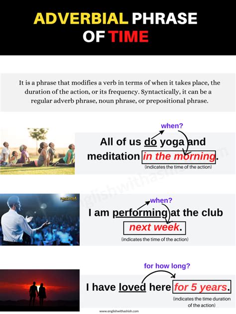 Image result for Fronted Adverbial of Time Examples