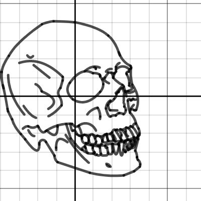 Image result for Desmos Graph Blank Math