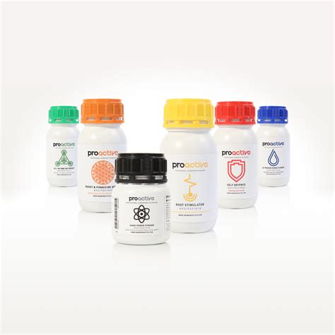 Image result for Mini Proactive Kit