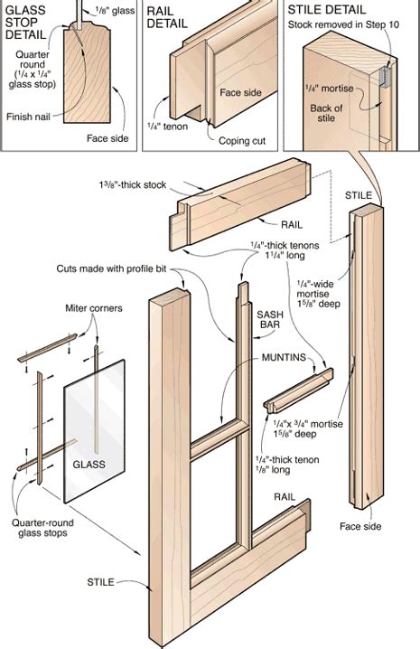 Image result for Build a Window Frame