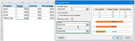 Image result for Progress Bar Chart Excel