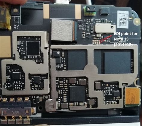 Image result for Test Point Analysis