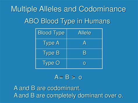 Image result for Human Genetics Lab Answers