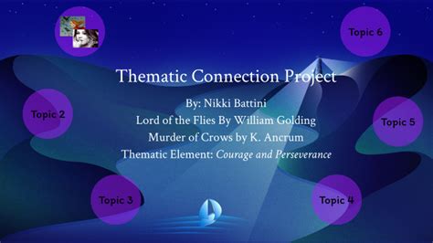 Image result for Thematic Connection Example