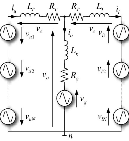 Image result for Multi Modular Convertors