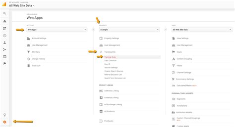 Image result for How to Find Google Analytics Tracking Code