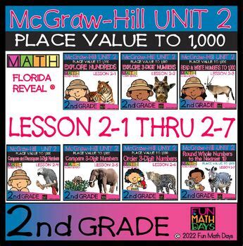 Image result for Search for Truth 2 Lesson 2