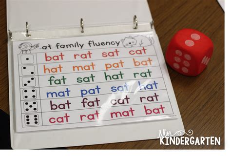 Image result for Fluency Practice