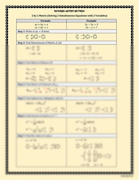 Image result for Inverse Matrix Example 2X2