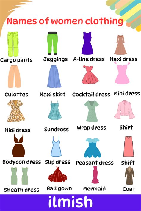 Image result for Clothes Names