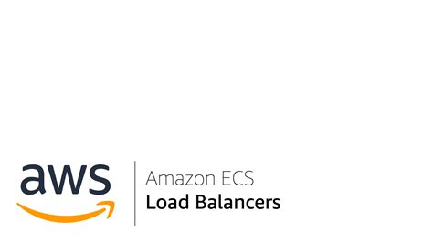 Image result for Setup Load Balancer to ECS