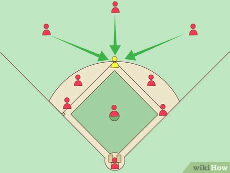 Image result for Shortstop Baseball Position