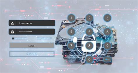 Image result for Secure User Access