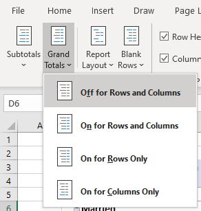 Image result for Power Query From PivotTable