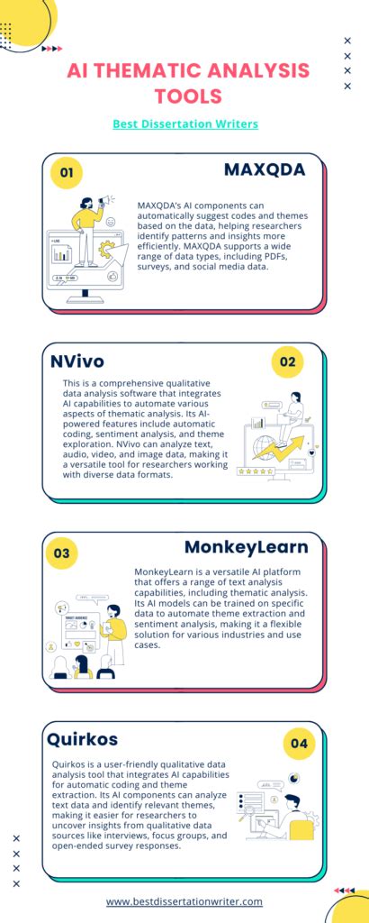 Image result for Thematic Connection Example