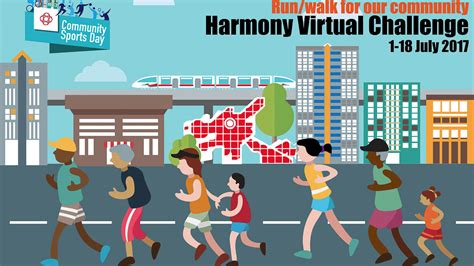 Image result for Virtual Run Challenge
