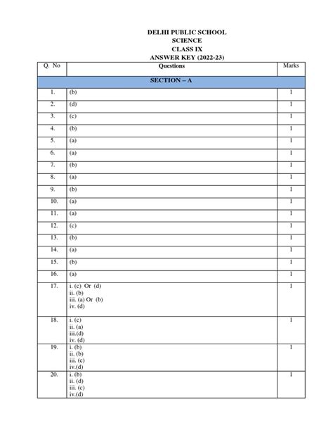 Image result for 9th Std Science Answer Key