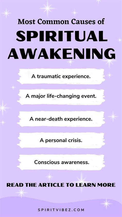 Image result for Awakening Process