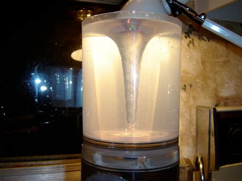 Image result for Simple Vortex