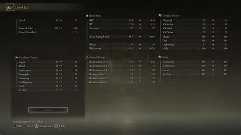 Image result for Best End-Game Pyromancer Build for Pyromancer