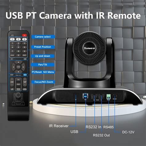 Image result for USB Conference Room Camera