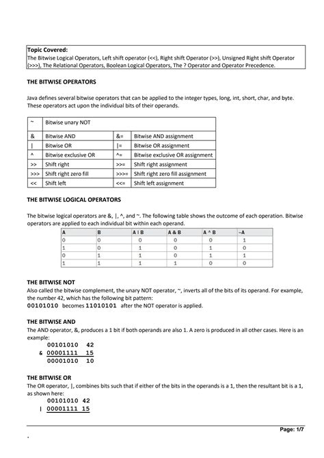Image result for Bitwise Right Shift Operator