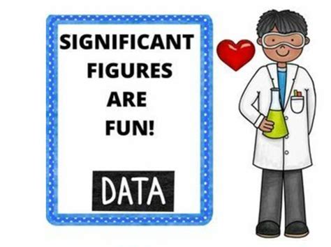 Image result for Significant Figures Chemistry Examples