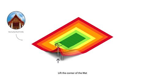 Image result for Stack and Tilt Mat Design