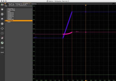Image result for Natron Features