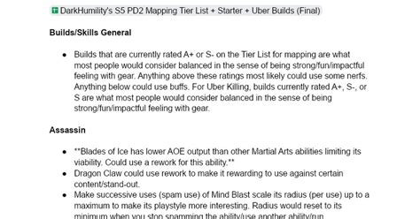 Image result for PD2 Javazon Build