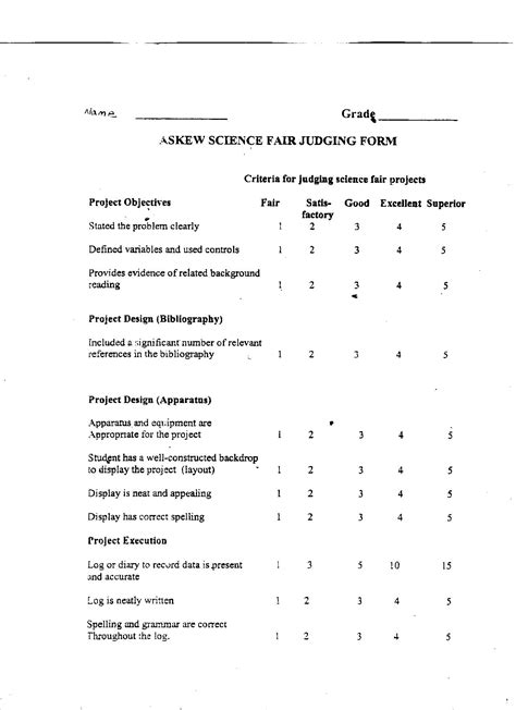 Image result for Science Judging Fair Example
