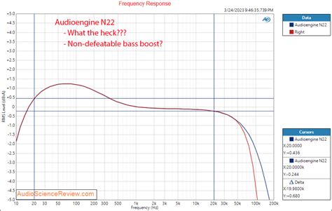 Image result for Audioengine N22