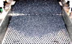 Image result for Simulation Plastic Compounding