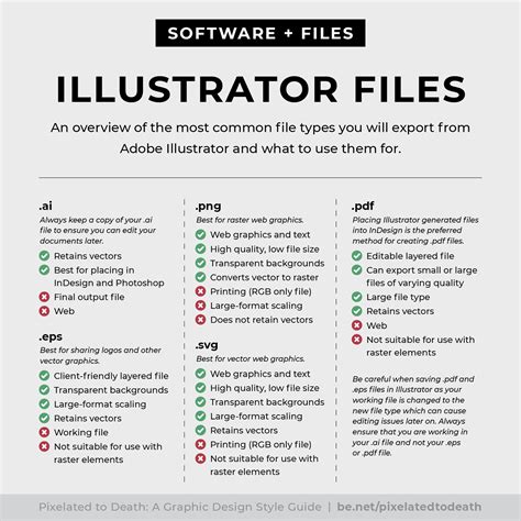 Image result for Software Files Download