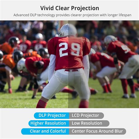 Image result for Akaso Smart Mini Projector