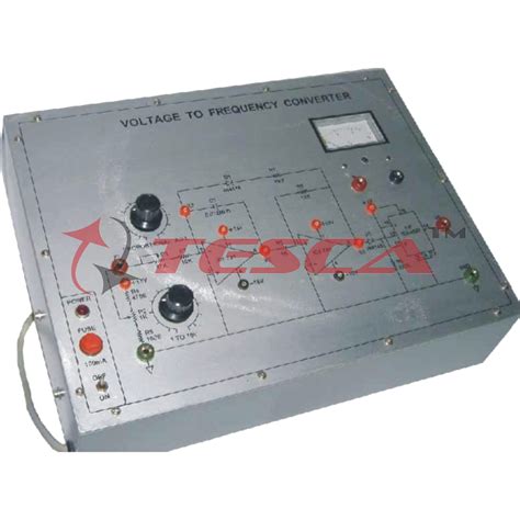 Image result for What Is a Module Converter