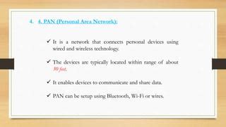Image result for Classification of Wireless Network