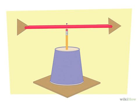 Image result for How a Wind Vane Works