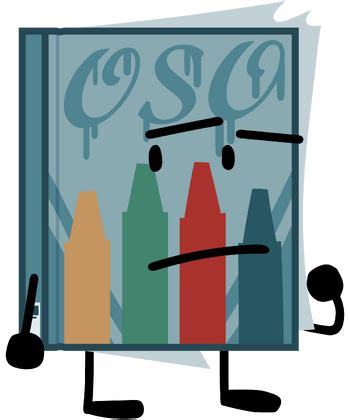 Image result for Open Source Objects