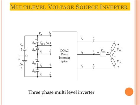 Image result for Modular Multi-Level Inverters
