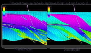Image result for Intersect Simulator