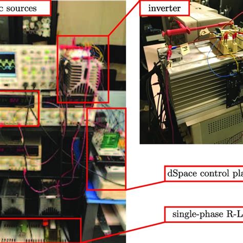 Image result for Plecs Model Adding