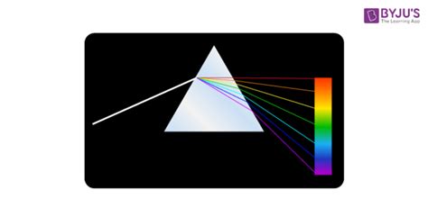 Image result for Spectroscopy Spectrum