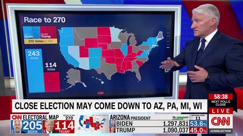 Image result for CNN Election Live Stream