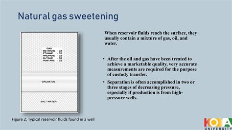 Image result for Natural Gas Production Process