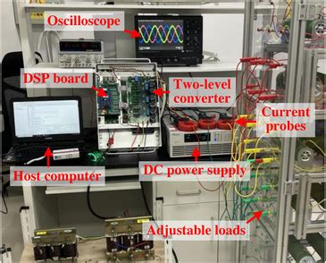 Image result for One Phase Two-Level Converter